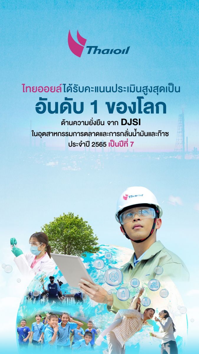 บ้านเมือง - ไทยออยล์คว้าอันดับ 1 ของโลกด้านการพัฒนาอย่างยั่งยืนจาก DJSI